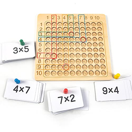 Touchfutrue Wooden Math Multiplication Board, Parent-Child Interactive ...