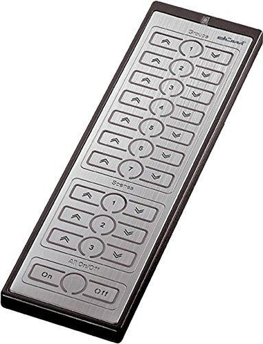 Z-Wave.Me Z-Wave Remote Control/Scene Controller: Amazon.co.uk: Electronics