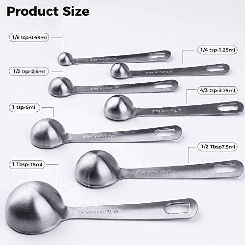 What Is 1 4 Teaspoon Doubled What Is 1 4 Teaspoon Doubled