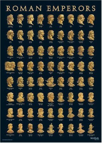 Roman Emperors Poster – A3 size – BigaMart