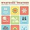 Whatever the Weather: Science Experiments and Art Activities That ...
