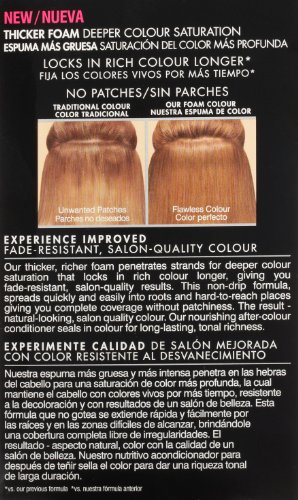 John Frieda Hair Color Chart