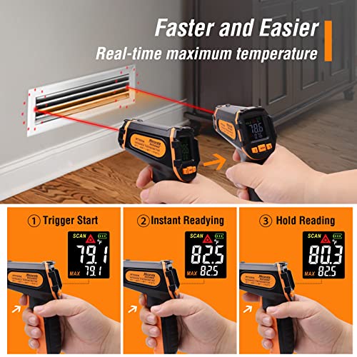 Mecurate Digital Infrared Thermometer Gun Non Contact Laser Temperature ...