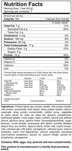Nutty Bar Nutrition Label | Besto Blog