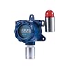 ATO Fixed Hydrogen Sulfide (H2S) Gas Detector, 0 to 100 ppm Range High ...