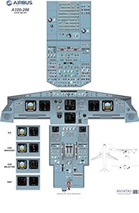 Airbus A319-320-321 Cockpit poster - A0 size 220 gsm silk paper: Amazon ...