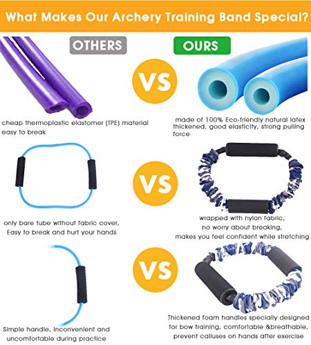 Archery Bow Trainer, Archery Draw Training Aid Strength Training, Anti ...