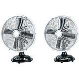 Amazon.com: Deco Breeze Round Retro Table Fan, Stainless Steel, 12-1/2 ...