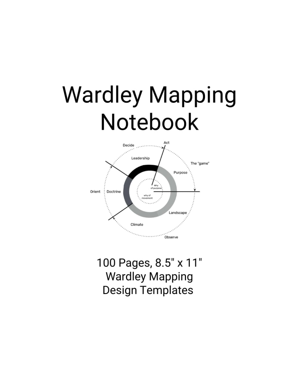 Mua Wardley Mapping Cheat Sheets & Notebook: 100 pages, 8.5" x 11 ...