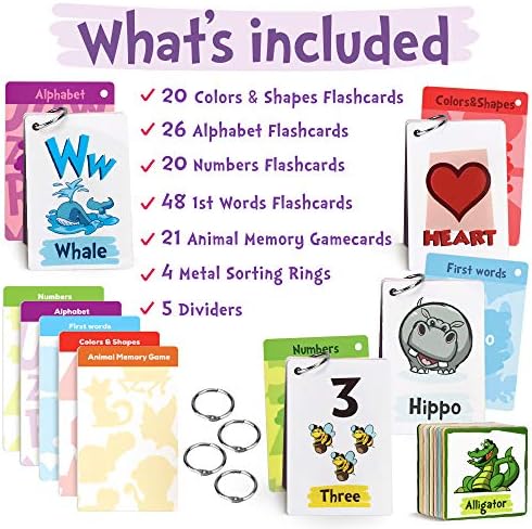 Simplified Flash Cards For Toddlers – 5x Fun Learning Flashcard Sets ...