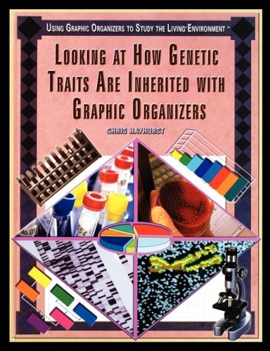 Looking at How Genetic Traits Are Inherited with Graphic Organizers ...