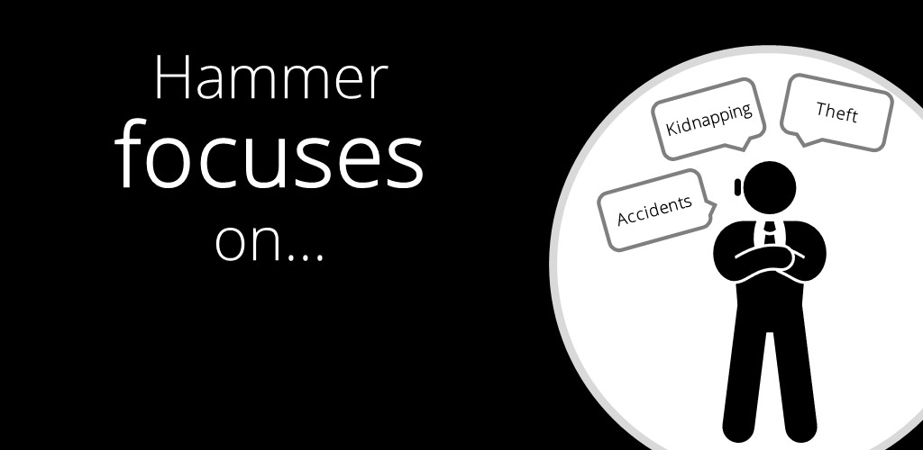 Hammer Security - Panic Button, Family SOS, Safety Alert 🚨:Amazon.com ...