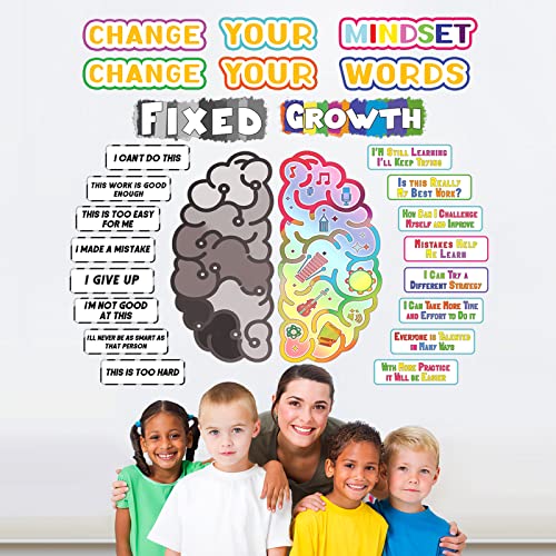 Growth Mindset Posters for Classroom Decoration,Motivational Posters ...
