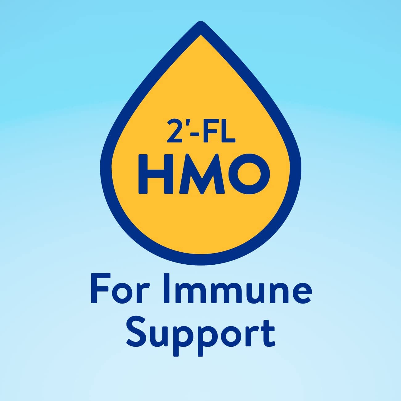 Mua Similac Pro-Advance®* Infant Formula with Iron, 3 Count, with 2âââ ...