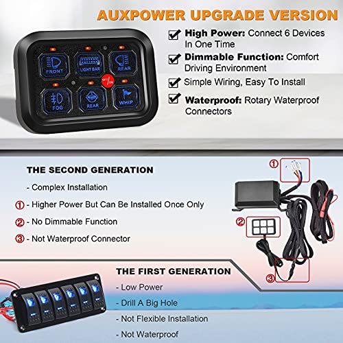 Auxpower 6 Gang Switch Panel with Electronic Relays Automatic Dimmable ...