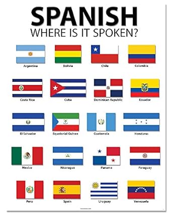 Amazon.com: Spanish Speaking Countries - 20" x 26" - Classroom Poster ...