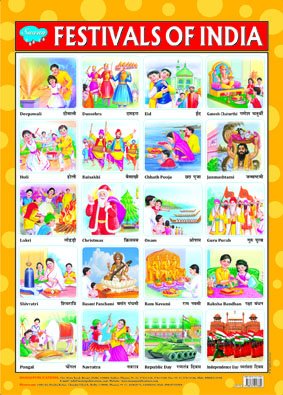 Buy Festivals of India (Chart 43x60) Book Online at Low Prices in India ...