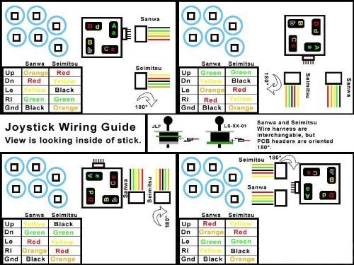 Which way to install a LS-40 : r/fightsticks
