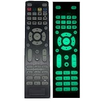 ROTMAKERS Black MAG 254 Original Replacement Remote Control for MAG 254 ...