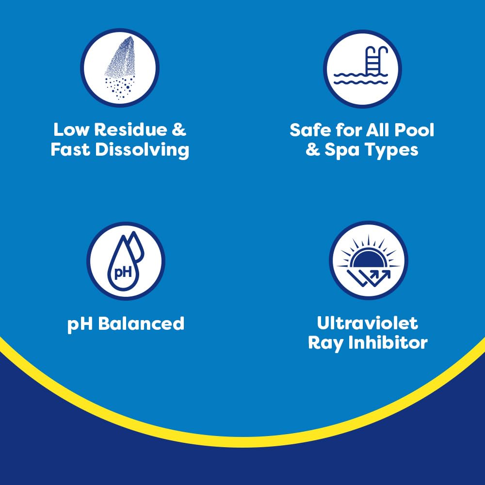 Mua In The Swim Sodium Dichlor Chlorine Shock Granules for Sanitizing ...