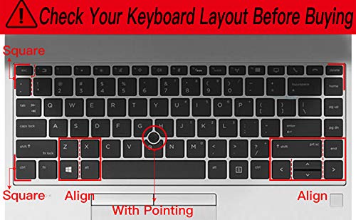 CaseBuy Keyboard Cover for HP Elitebook 840 G5, 840 G6 14 inch/HP ...