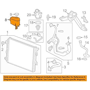 Amazon.com: ACDelco 22866587 GM Original Equipment Radiator Surge Tank ...