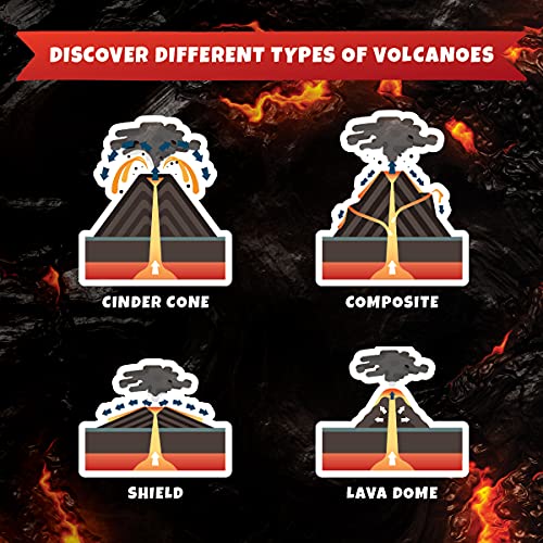 Abacus Brands Volcano Lab VR - Build and Erupt Your Own Volcano ...