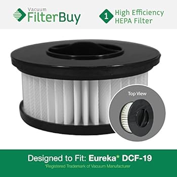 Amazon.com - Think Crucial Replacement for Eureka DCF-19 Filter Fits ...