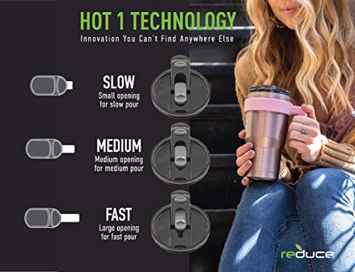 Reduce Coffee Mug, 14 oz – Stainless Steel Hot1 Desk Mug with Lid and ...