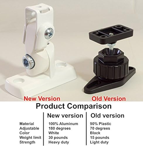 Epson Projector Ceiling Mount Installation Epson Ceiling Mount