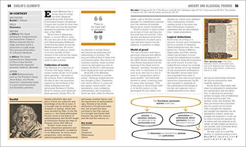 The Math Book: Big Ideas Simply Explained (DK Big Ideas) | Pricepulse