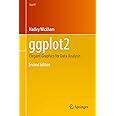 ggplot2: Elegant Graphics for Data Analysis (Use R): Wickham, Hadley: 9783319242750: Amazon.com ...