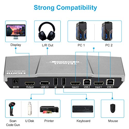 TESmart 2 Port HDMI KVM Switch 2x1 USB 2.0 Port 4K@60Hz UHD with 2 Pcs ...