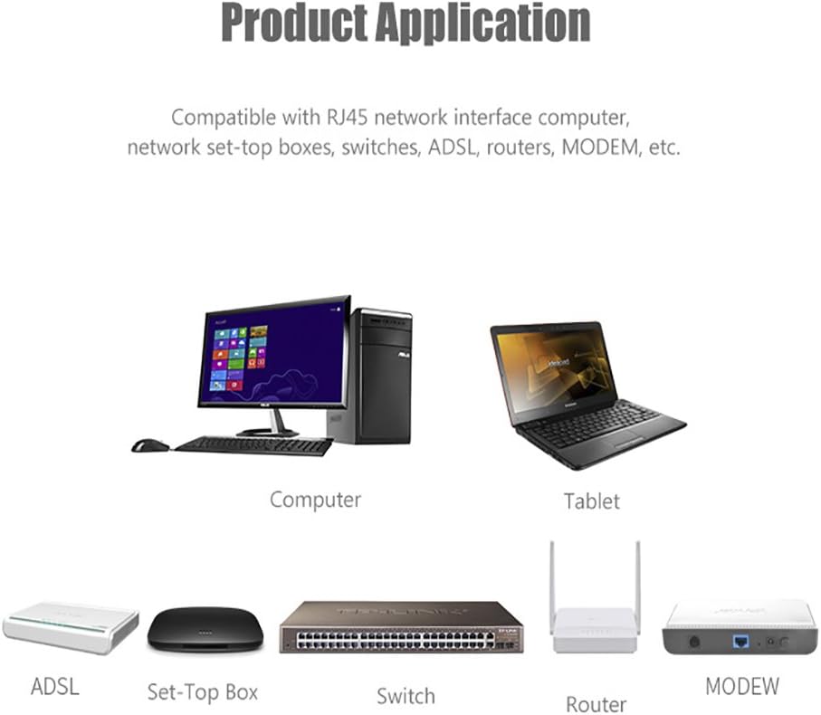 RJ45 Cat7 Ethernet Extension Cable,VENTION Ethernet Cable Extender ...