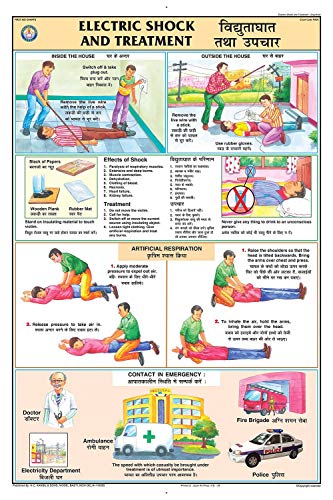 Buy TEACHINGNEST | Electric Shock and Treatment Chart (50x75cm)(20x30 ...
