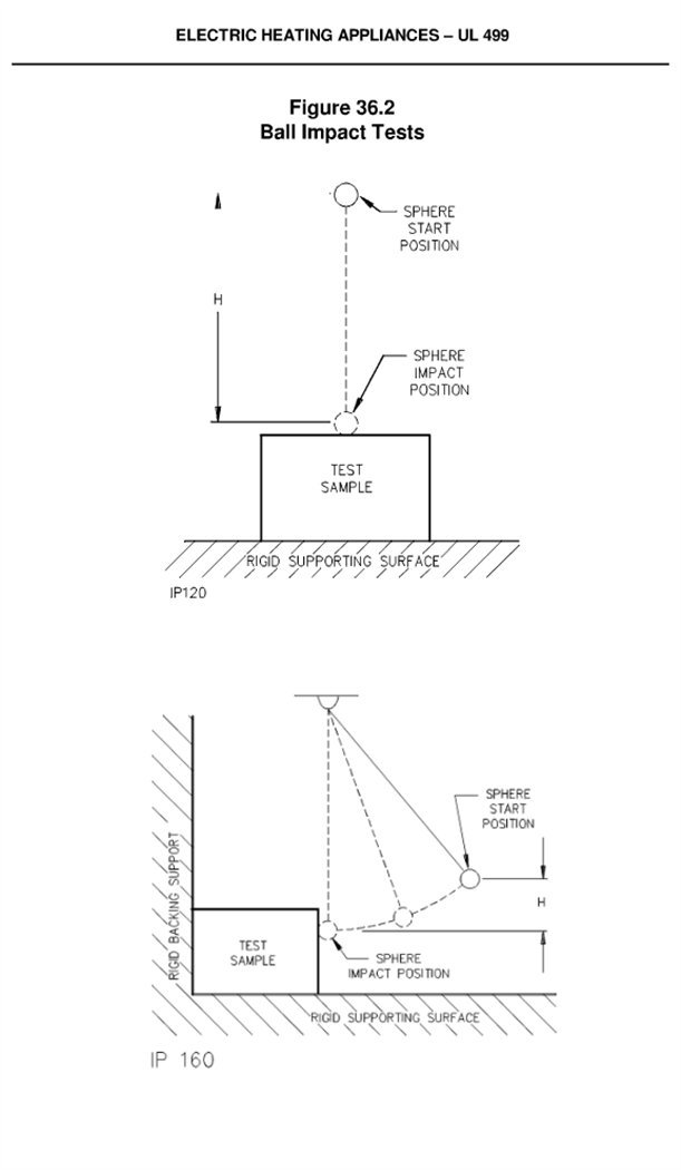 Impact Test Steel Ball with Ring Destructive Impact Test of Steel Ball ...