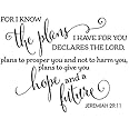 JS Artworks for I Know The Plans I Have for You declares The Lord ...