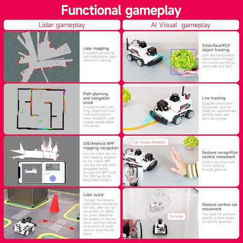Yahboom Raspberry Pi 5 AI Visual ROS2 Smart Robot Car Kit 2DOF Carmer ...