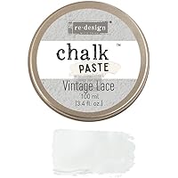 Amazon.com: Prima Marketing Inc. REDESIGN CHALK PASTE, Chalky White