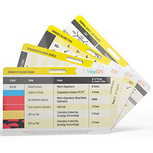 Lab Values BadgeGuru Set by Tribe RN - 4 Nursing Badge Reference Cards ...