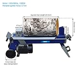 Best Electric Log Splitters in 2019 Reviews | Buyer's Guide