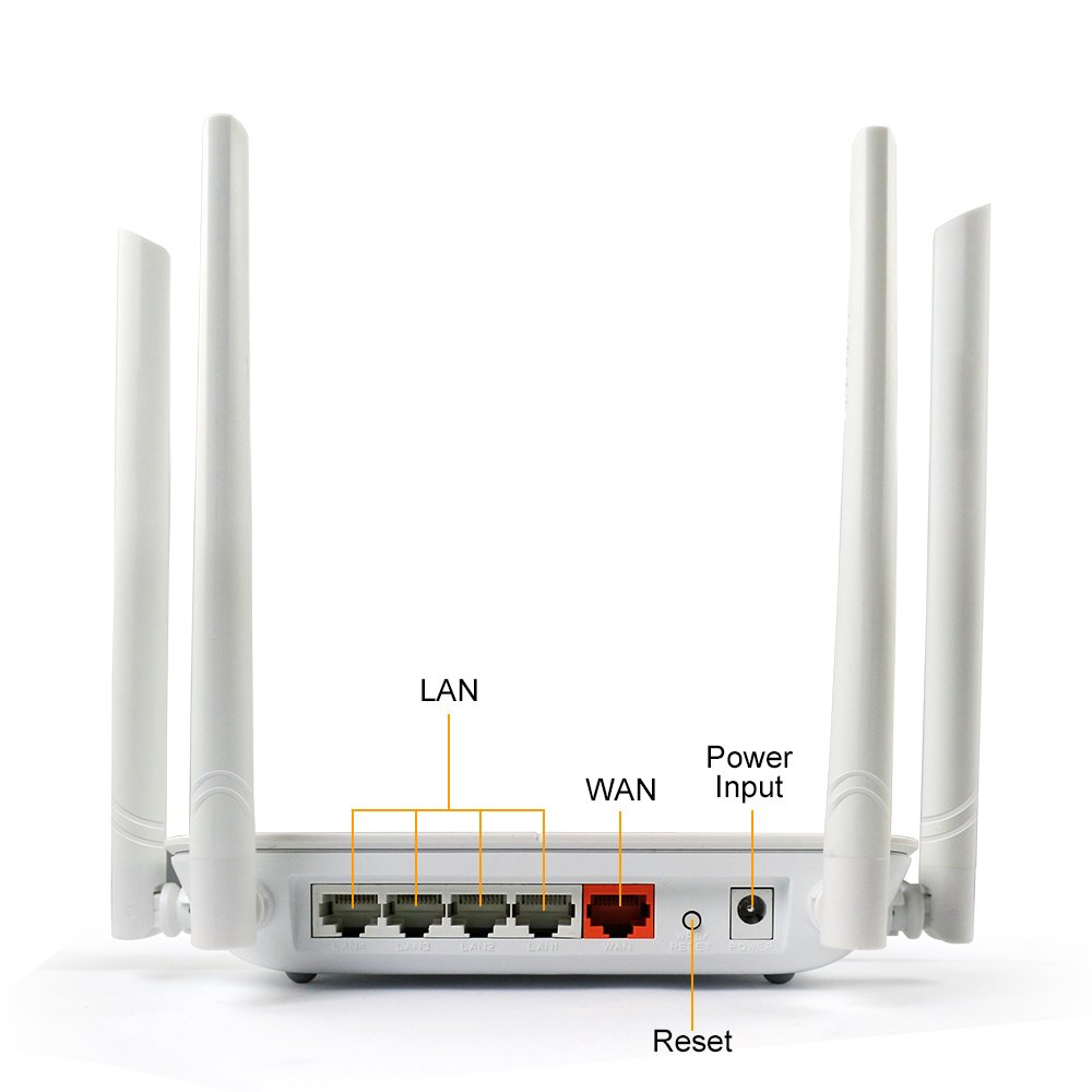 Wireless Router