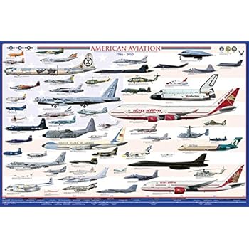 Amazon.com: Military Helicopters Poster Print, 36x24 Poster Print ...