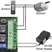 Solidremote 12V - 24V Secure Wireless RF Remote Control Relay Switch ...