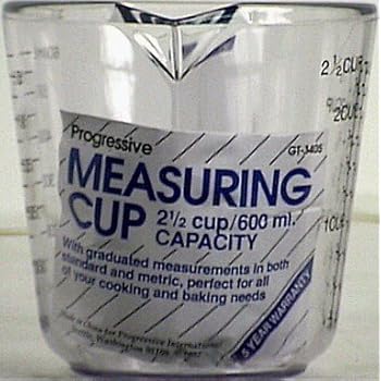 Amazon.com: Medical Action Graduated Triangular Measuring Cup with CC ...