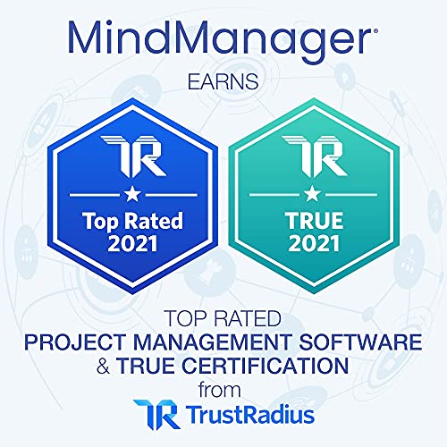 Corel MindManager Windows 21 | Professional Mind Mapping Software ...
