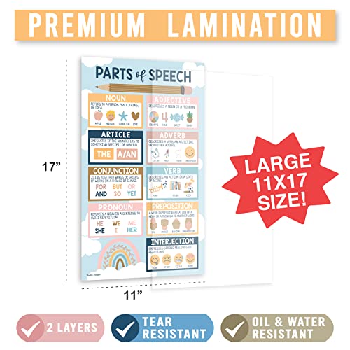 4 Boho Grammar Posters For Language Arts - ELA Posters Classroom, Parts ...