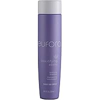 Amazon.com : Eufora Nourish Urgent Repair Shampoo 8.45 oz & Urgent ...