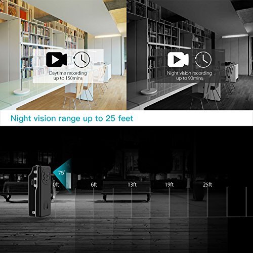 Mini Security Camera Conbrov DV12 720P-SC-00815 | CAMERA SECURITY REVIEWS