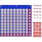 Amazon.com: Carson Dellosa 26" x 26" Hundreds Pocket Chart for ...